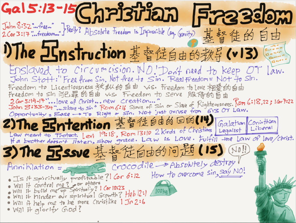 Galatians 加拉太书 5:13-15, Christian Freedom 基督徒的自由, Roger Ng (黄山严牧师), 1 ...
