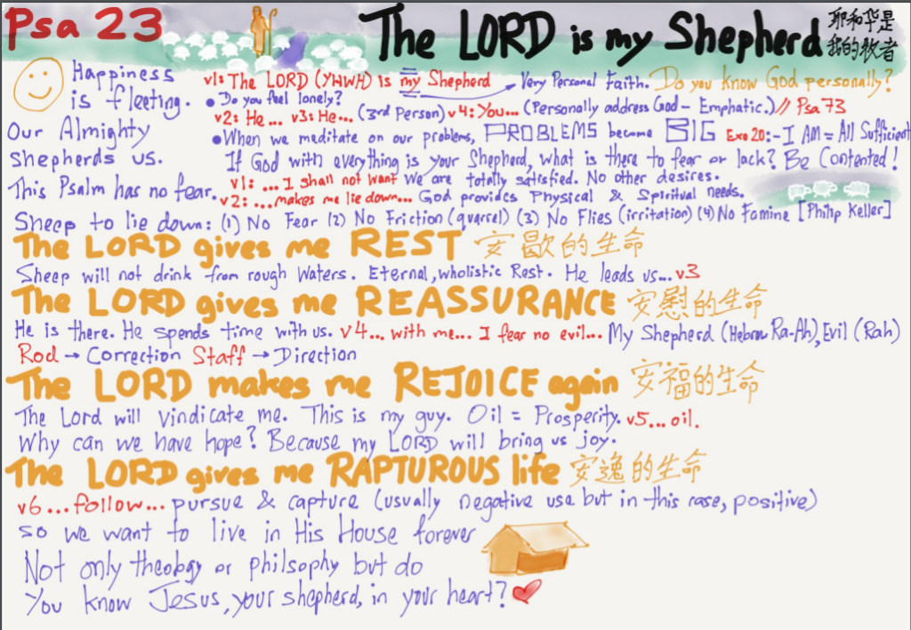 Psalm 诗篇 23, The Lord is My Shepherd 耶和华是我的牧者, Roger Ng (黄山严牧师), 8 Jul ...